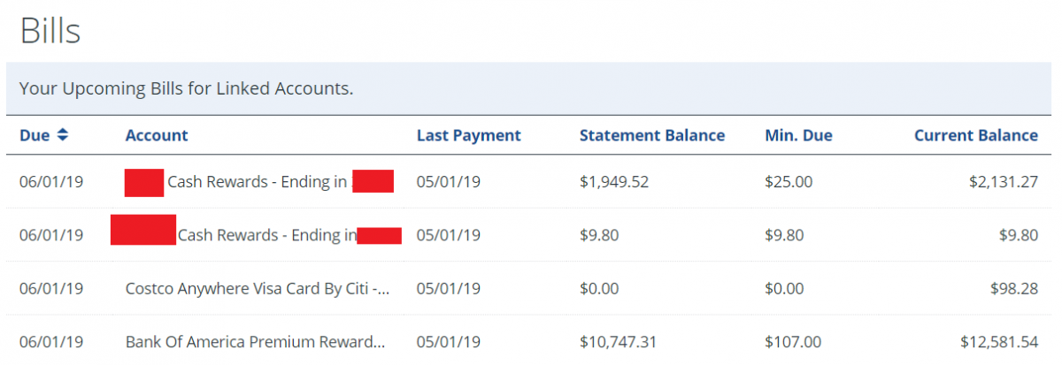 Cash Management, Emergency Funds, Using Fidelity as a Bank - Frugal ...
