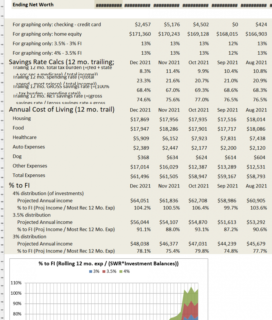 My Updated Net Worth (and more) Tracking Spreadsheet - Frugal Professor
