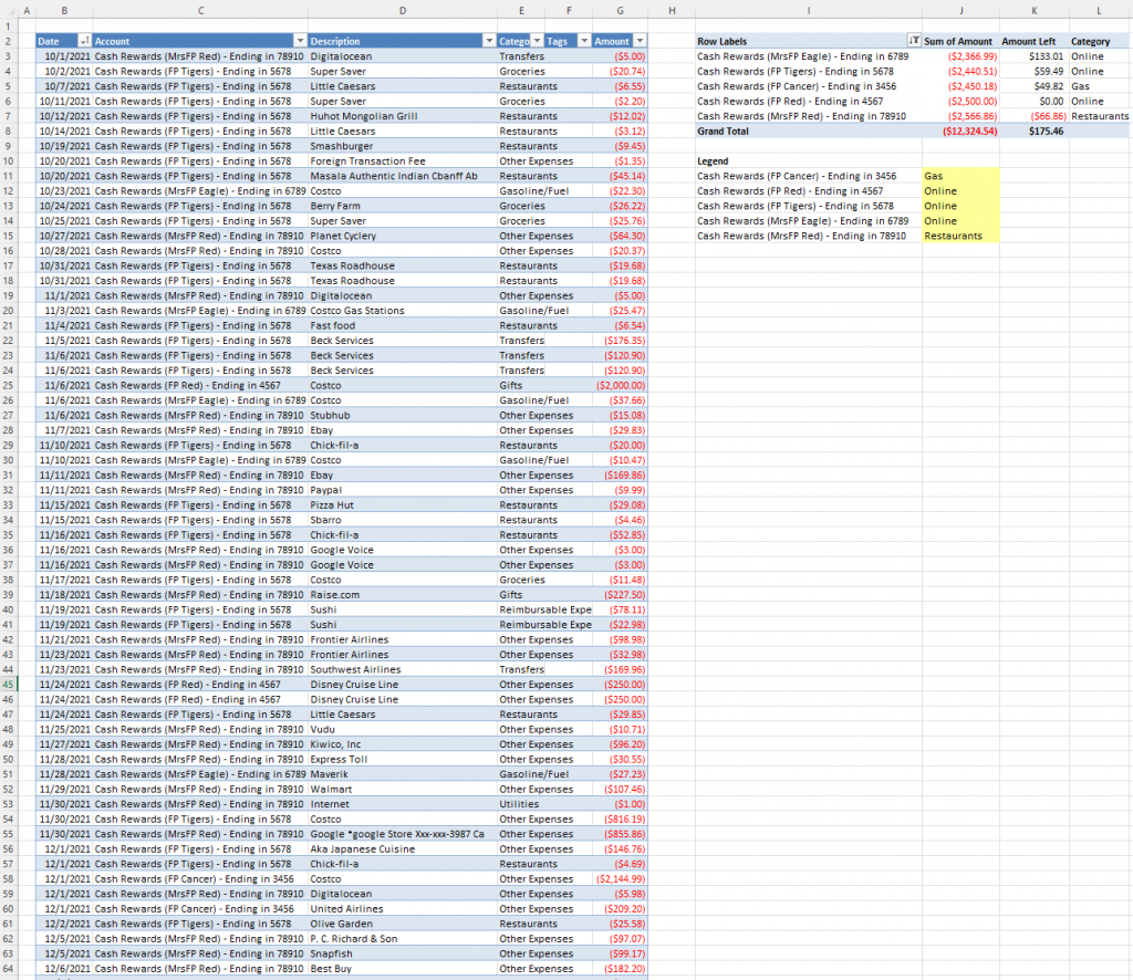 My Updated Net Worth (and more) Tracking Spreadsheet - Frugal Professor
