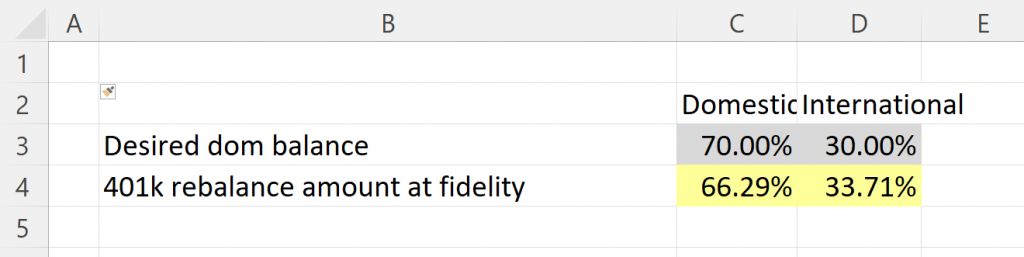 My Updated Net Worth (and more) Tracking Spreadsheet – Frugal Professor